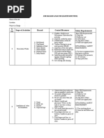 SWP 01 - Delivery, Unloading, Storage and Transferring of Materials ...
