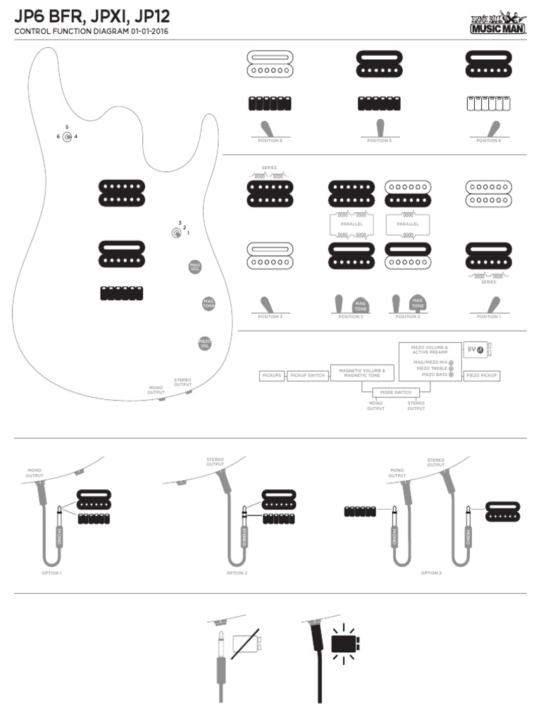 CFD JP6 BFR Guitar 20160101 PDF | PDF | Audio Electronics | Irish ...
