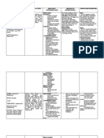 HNBB: Uses, Dosage, and Side Effects | PDF | Intravenous Therapy | Drugs