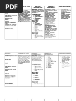 Keptrix - Dosages and Ingredients - Full Prescribing Info - MIMS ...