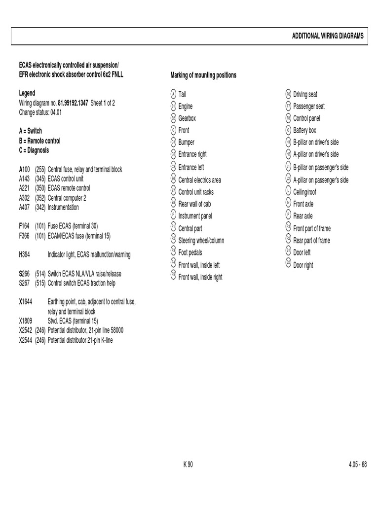 ECAS/EFR Wiring Diagrams | PDF | Vehicles | Motor Vehicle