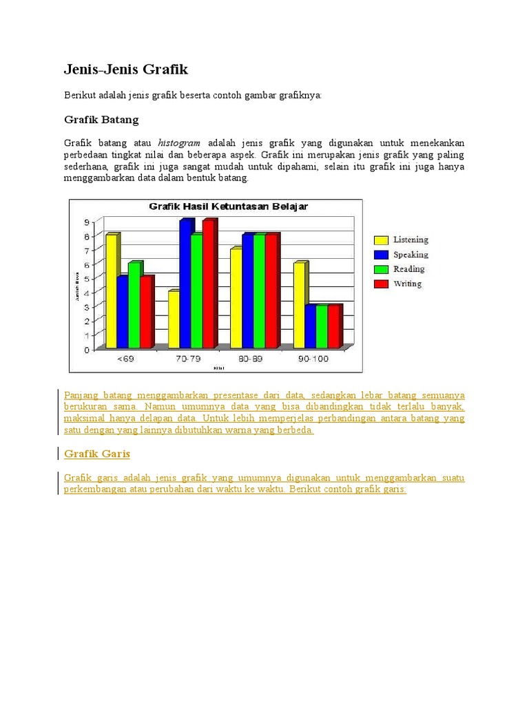 Jenis-Jenis Grafik dan Contohnya | PDF | Seni