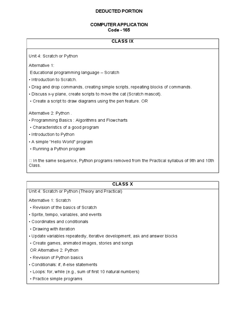 Deducted Portion Computer Application Code - 165 Class Ix | PDF