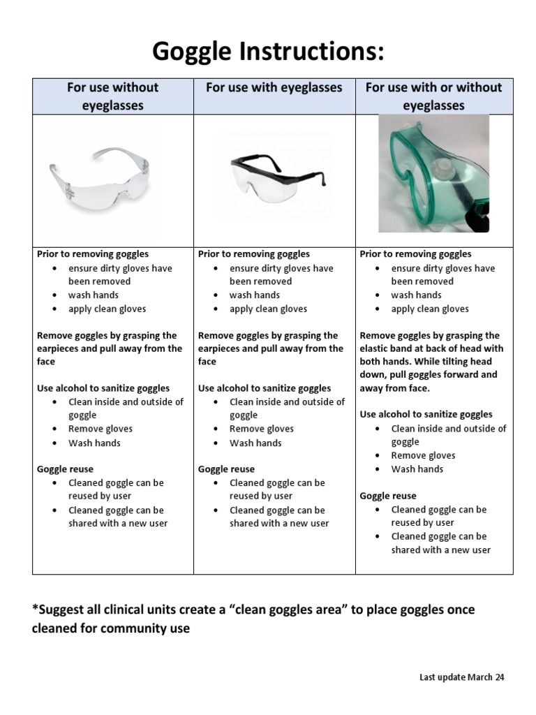 Goggle Instructions:: For Use Without Eyeglasses For Use With ...