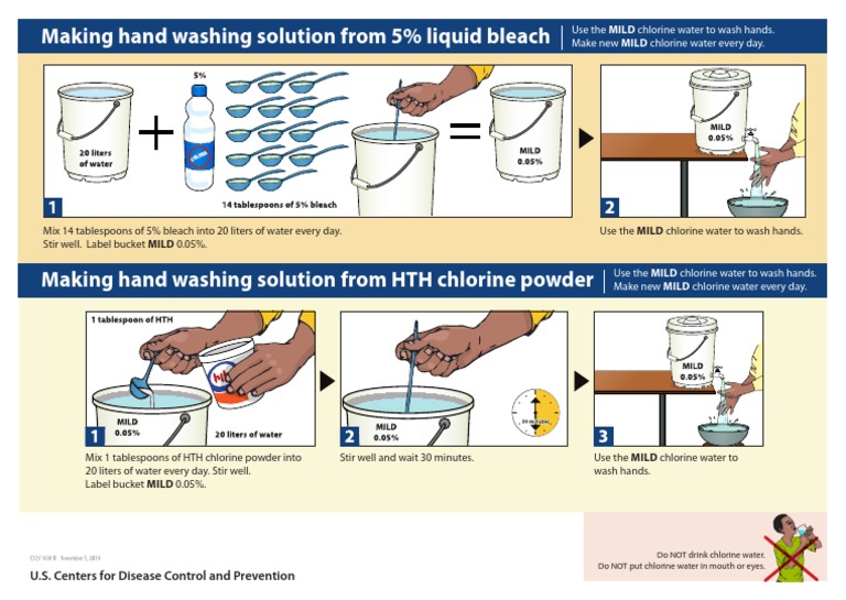 Making Hand Washing Solution From 5% Liquid Bleach | PDF