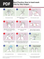 6 Steps Hand Washing Poster | PDF | Hand Washing | Hand