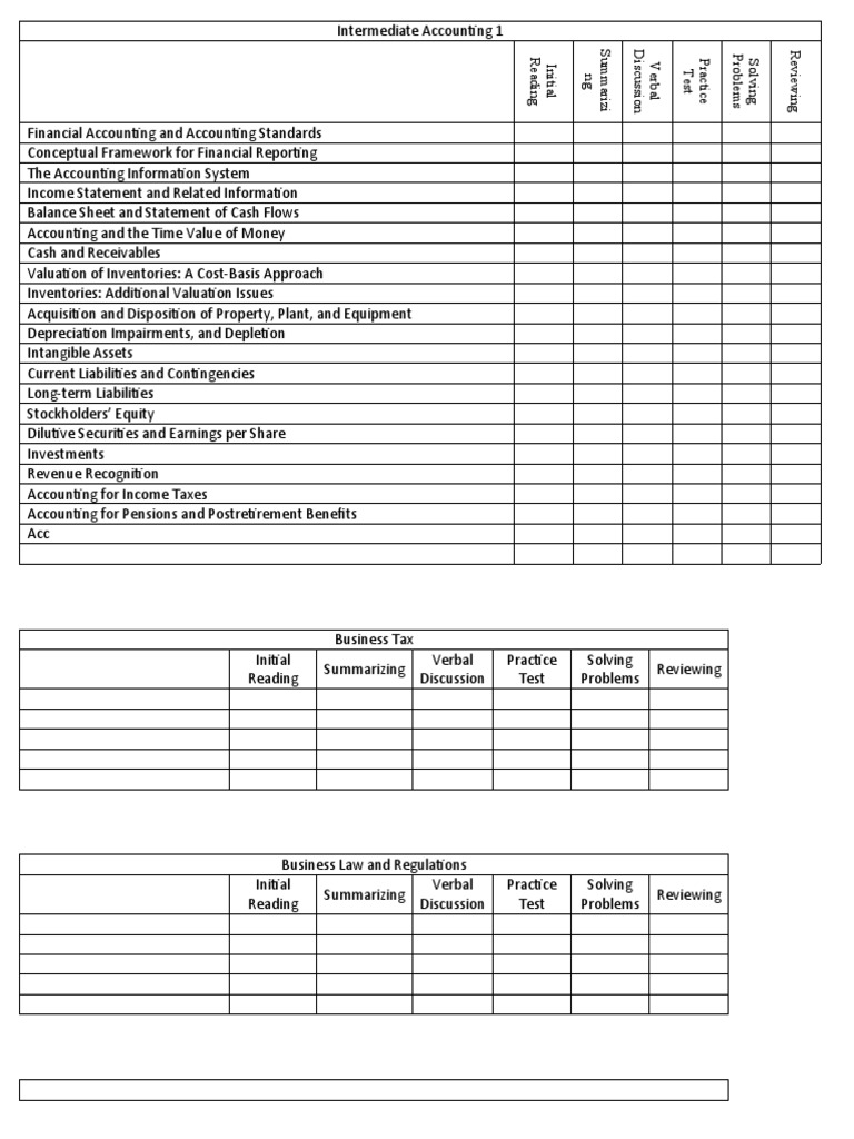 Intermediate Accounting Concepts Overview | PDF | Valuation (Finance ...