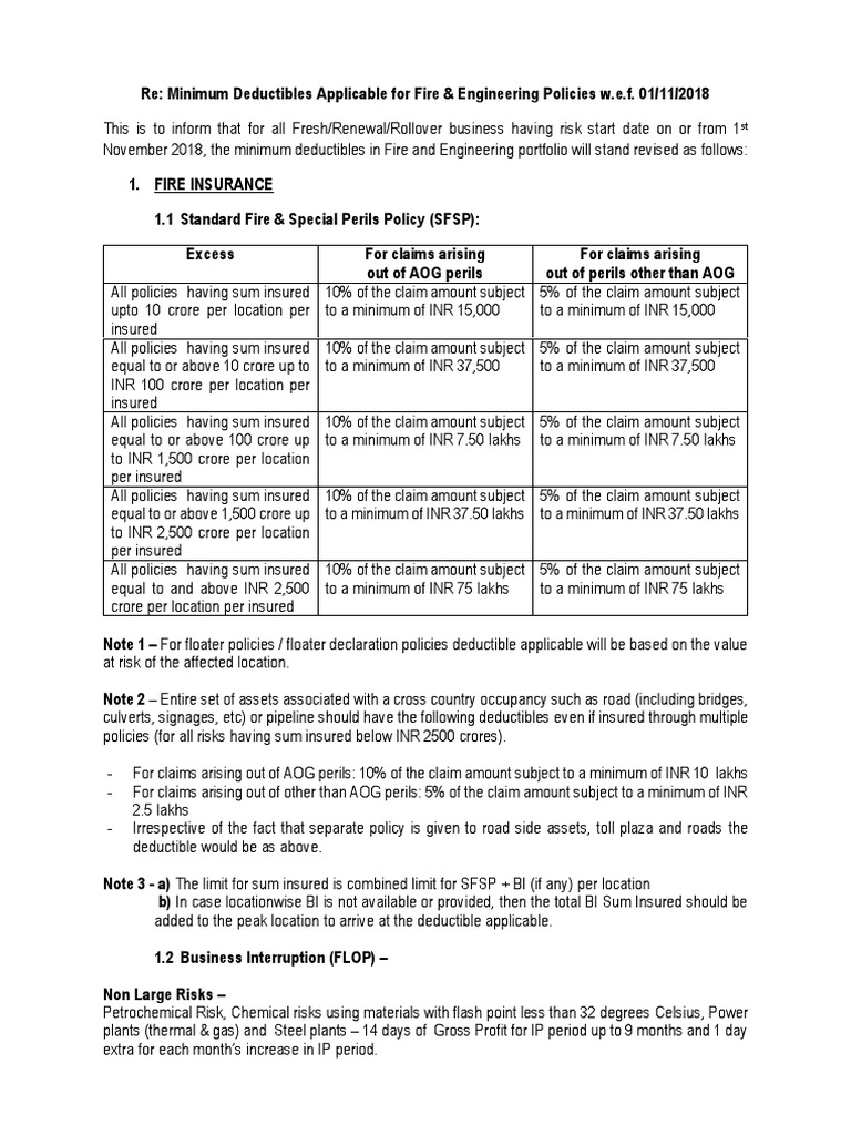 SFSP vs IAR Policy Deductibles Update | PDF | Deductible | Insurance