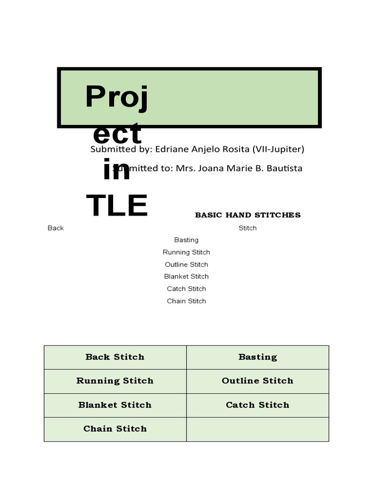 Basic Hand Stitches | PDF