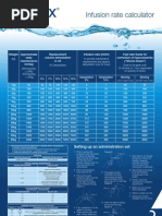 IV Fluid Rate Guidelines in Dogs and Cats Cheat Sheet.01 | PDF ...
