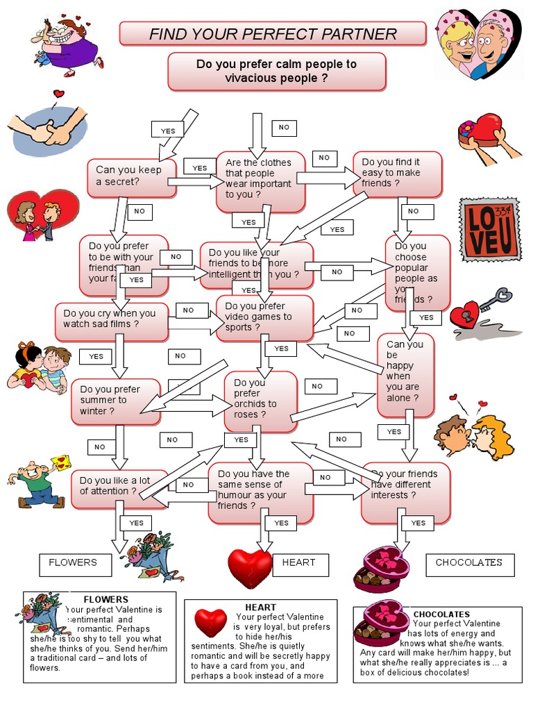 Valentine's Gift Guide Quiz | PDF