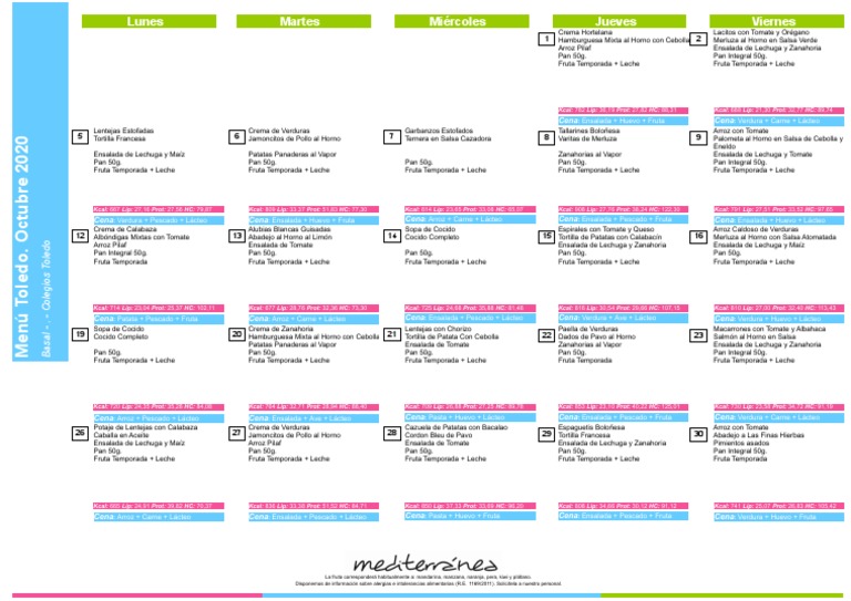 Menu Basal Octubre Linea Fria PDF | PDF | ensalada | Panes
