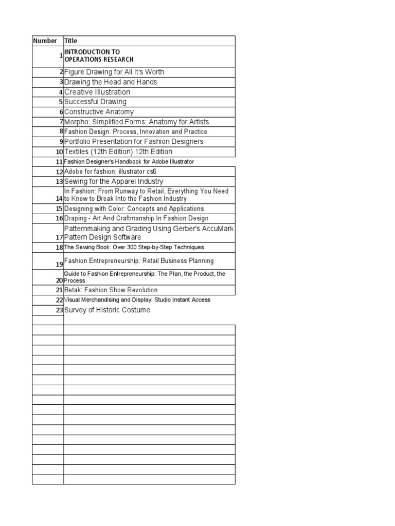 Book Spec Format | PDF | Textbook | Fashion Design