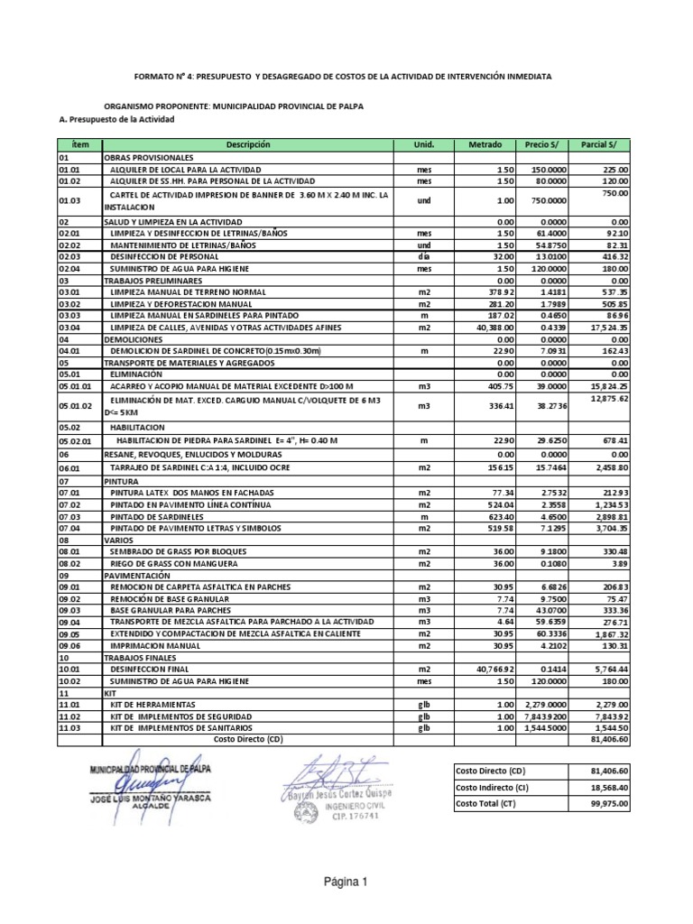 Formato #4 Ppto y Desagregado de Costos | PDF | Economias | Microeconomía