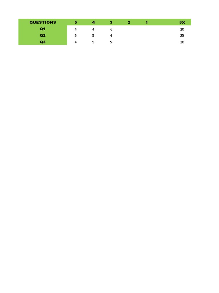 Math Test Score Averages Calculator | PDF