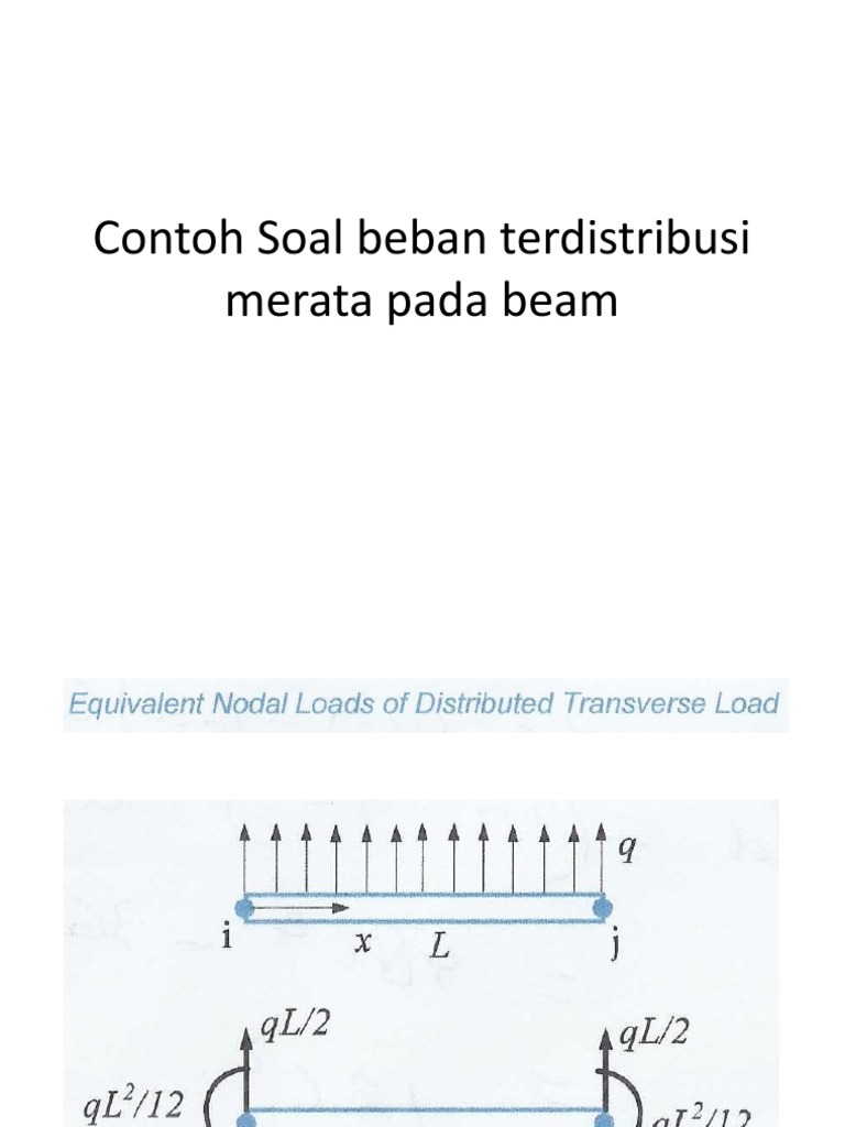 Contoh Soal Beban Terdistribusi Merata Pada Beam | PDF