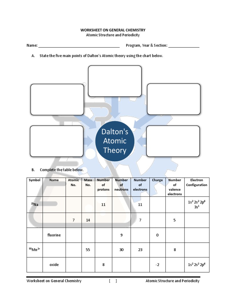 Dalton's Atomic Theory: Worksheet On General Chemistry | PDF