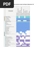 SeSOP - Servicio de Salud Ocupacional Provincial - Imprimir Codigos | PDF