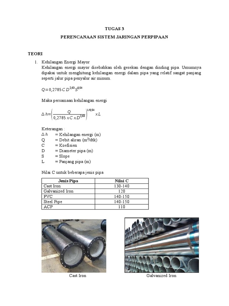 Tugas 3 Perencanaan Sistem Jaringan Perpipaan: Q 0,2785C D S | PDF