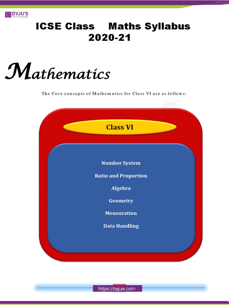 Athematics: ICSE Class Maths Syllabus 2020-21 | PDF | Fraction ...