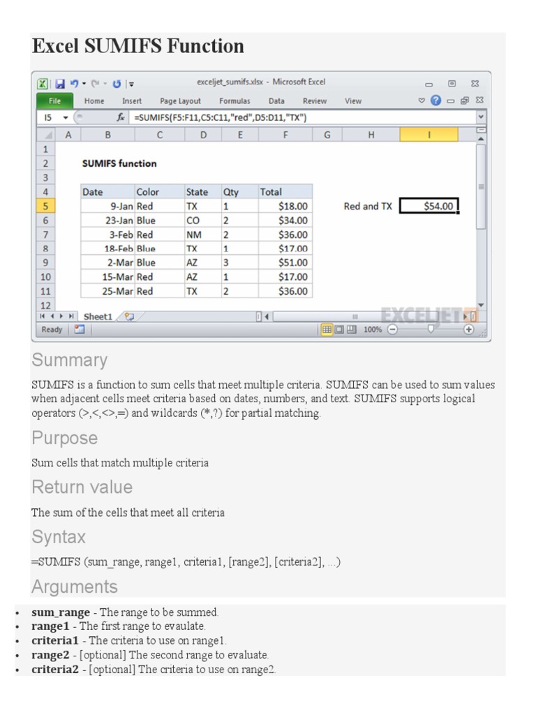 Excel SUMIFS Function | Download Free PDF | Software Engineering ...