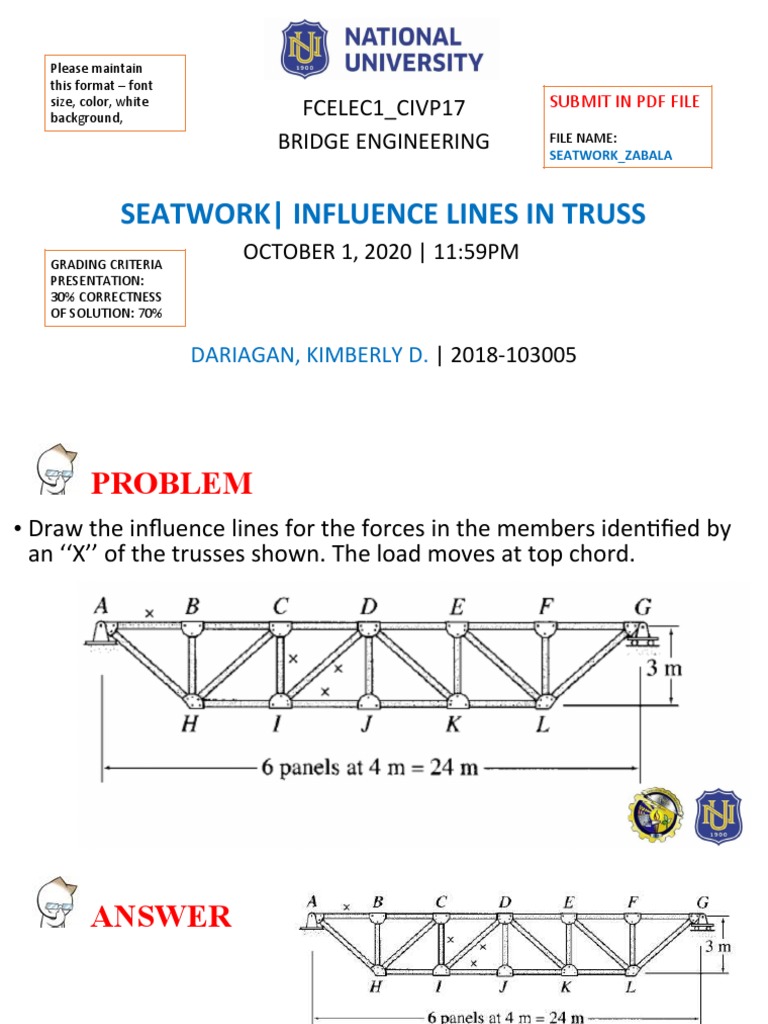 Seatwork - Influence Lines in Truss: Fcelec1 - Civp17 | PDF