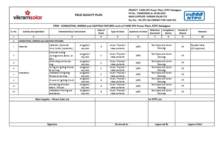 FQP CONDUITING, WIRING and LIGHTING FIXTURES | PDF | Specification (Technical Standard ...