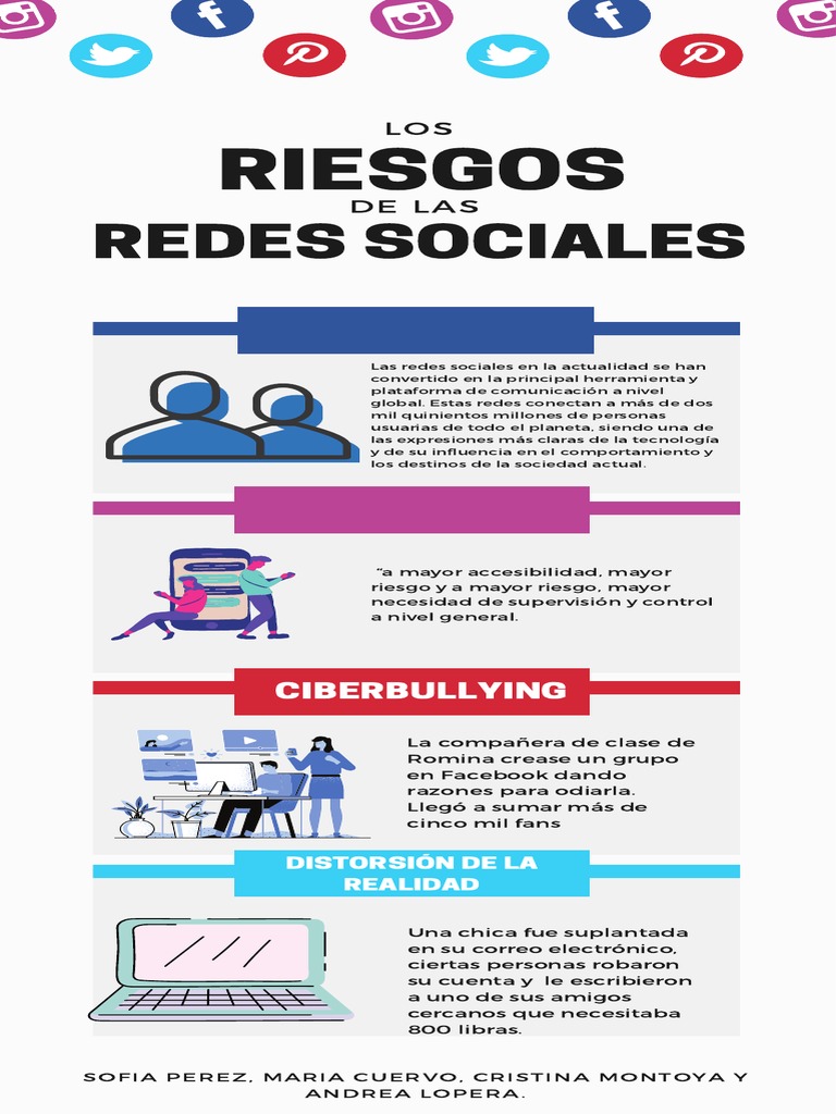 Infografia Riesgos de Las Redes Sociales PDF | PDF