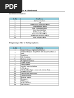 DXC Job Level Hierarchy Overview | PDF | Leadership | Positions Of ...