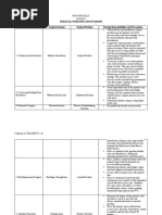 Lithotomy Position V/s Lloyd Davis Position | PDF | Human Leg | Surgery