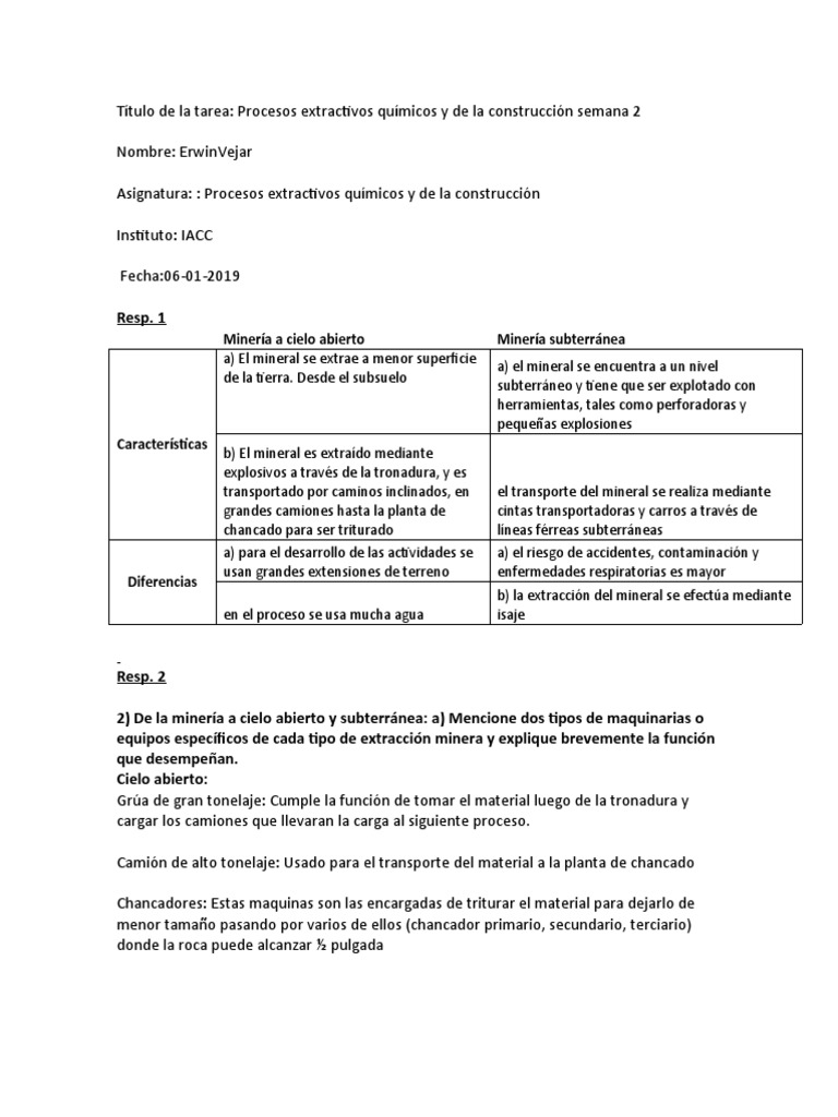 Procesos Extractivos Químicos y de La Construcción Semana 4650524 | PDF | Minería de superficie ...