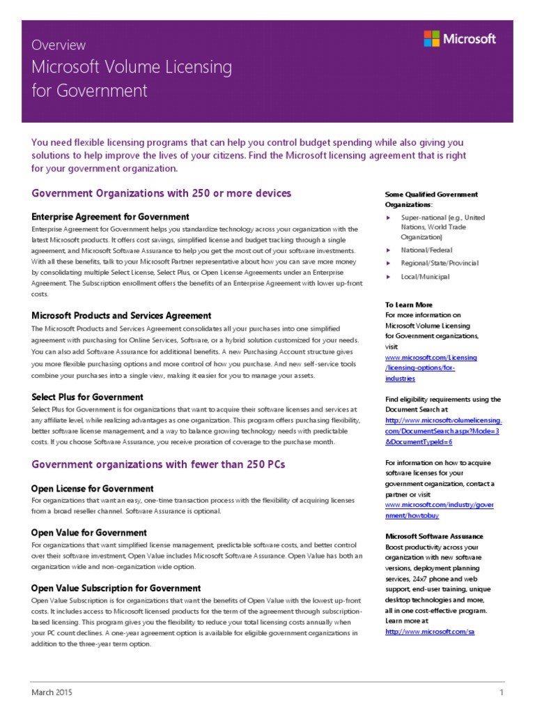 Microsoft Volume Licensing For Government: Government Organizations ...