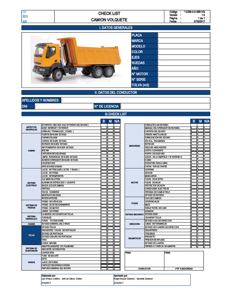 F-CSM-4.5-068-VQ - Check List Camion Volquete | PDF | Bienes ...