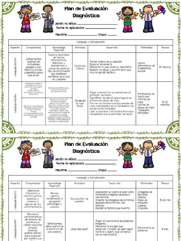 Rubricas de EVALUACION MEEP PDF | PDF