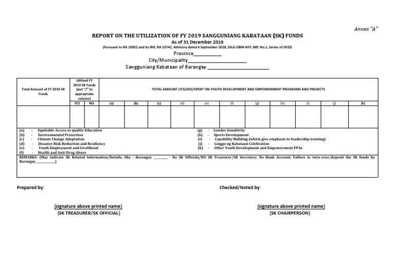 Report On The Utilization of Fy 2019 Sangguniang Kabataan (SK) Funds ...