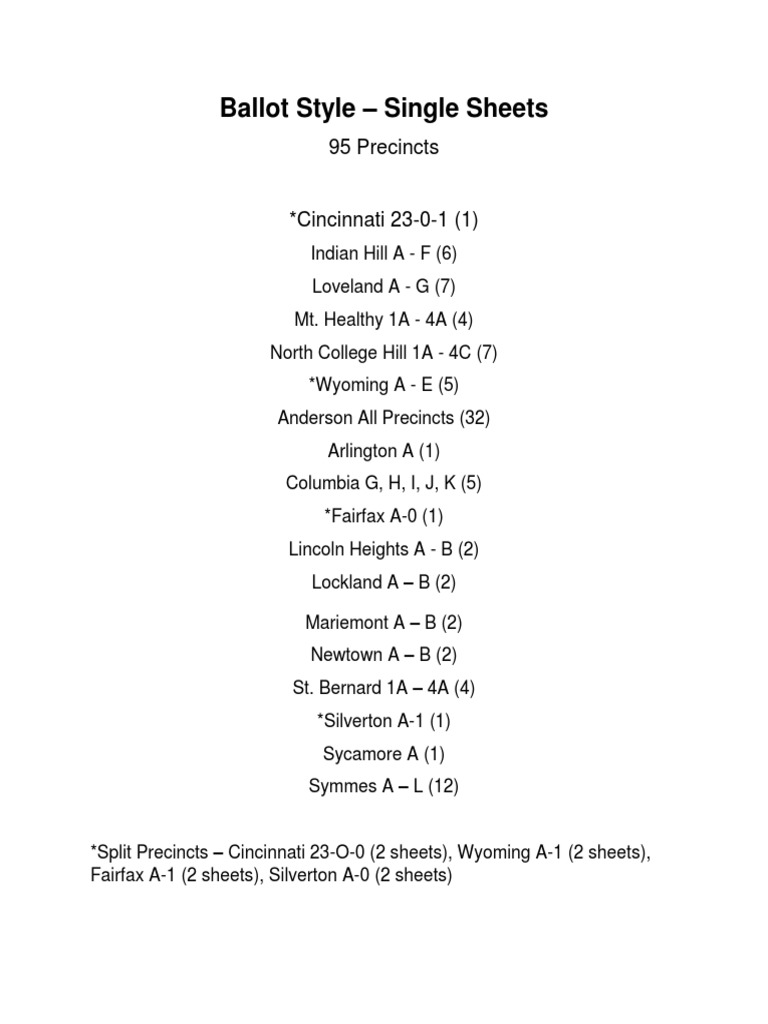 Hamilton County Precincts With One-Page Ballots | PDF