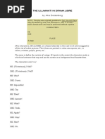 Concept Pro Forma Explained | PDF | Pro Forma | Gesture