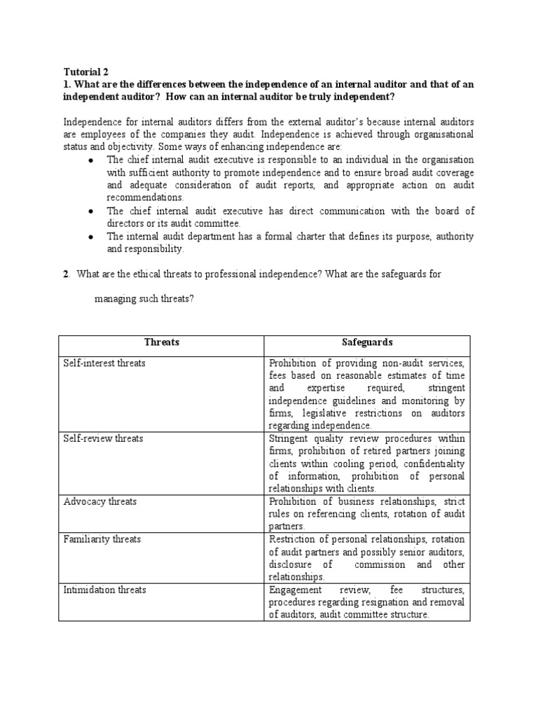 Acc701 Tut 2 Solutions | PDF | Negligence | Internal Audit