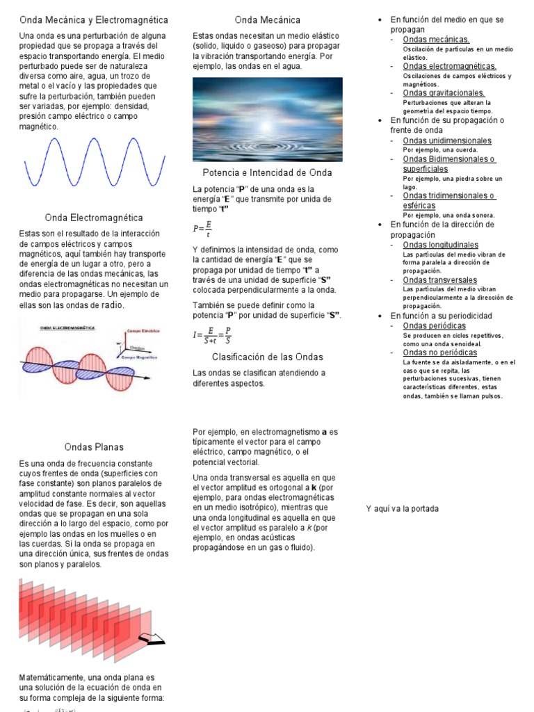 Triptico Fisica (Borrador) | PDF | Olas | Radiación electromagnética