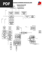 Modelos y Teorías de Enfermería - Lydia Hall | PDF | Enfermería | Medicina