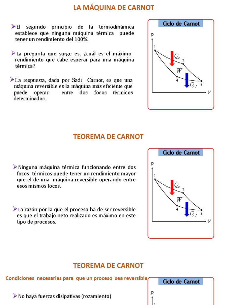 14 LA MÁQUINA DE CARNOT, CICLO DE CARNOT, Teoría Modificado | PDF | Temperatura | Termodinámica