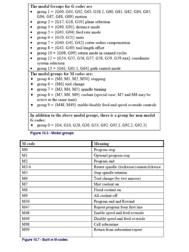COMANDOS para MACH3 | PDF