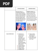 Ats, TT, Tig: Anti Tetanus Serum, Tetanus Toxoid, Tetanus Immuno ...