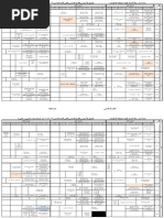unirate - 1عايض القحطاني | PDF