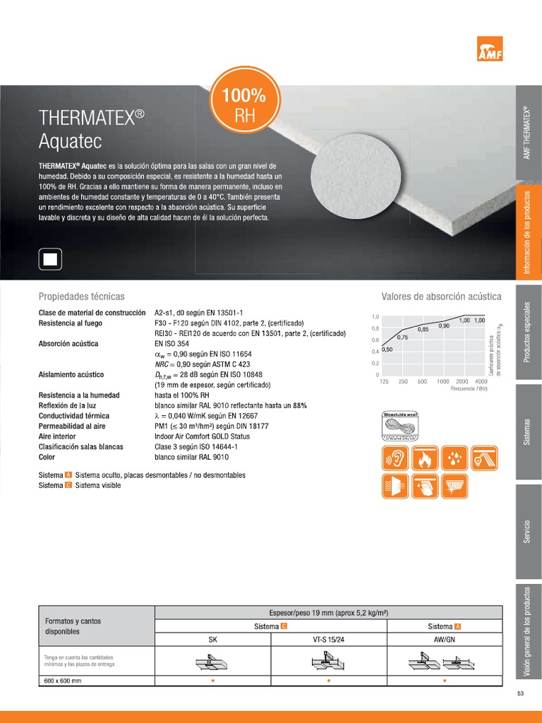 AMF Thermatex Aquatec | PDF