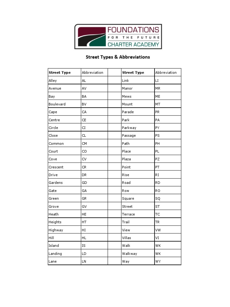Street Types & Abbreviations: Street Type Street Type | PDF