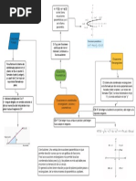 Tutorial de CODAP | PDF