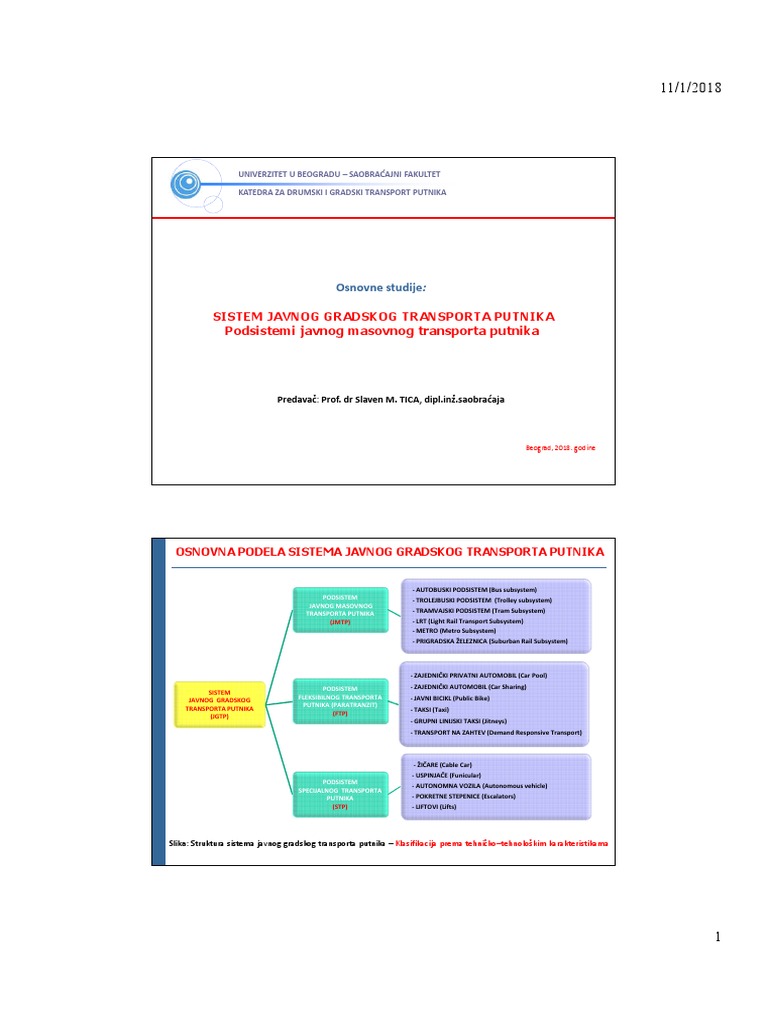 Ojgtp - 2018 - Podsistemi JGTP - JMTP | PDF