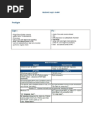 B787 Checklist v1.0 | PDF | Takeoff | Aerospace Engineering