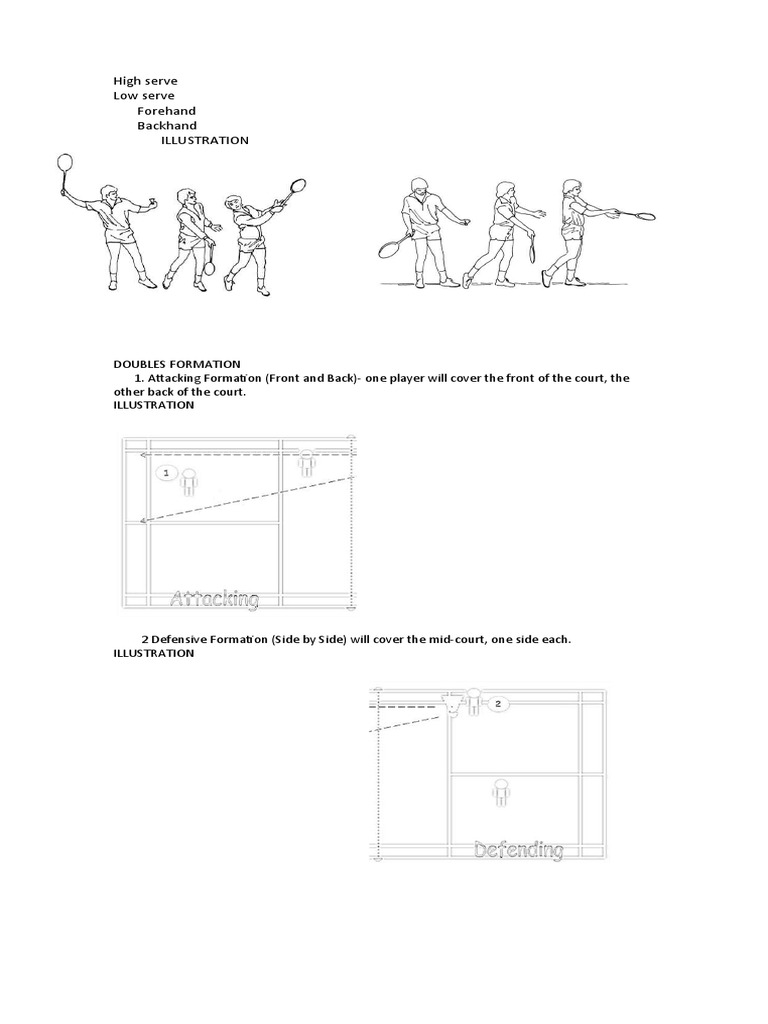 High Serve Low Serve Forehand Backhand Illustration | PDF